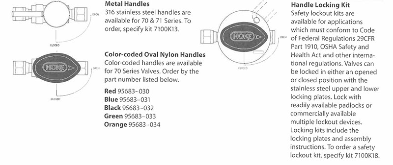 High Cycle, Zero Leak Ball Valves - D, DL, T, TL Series On Hoke Inc.